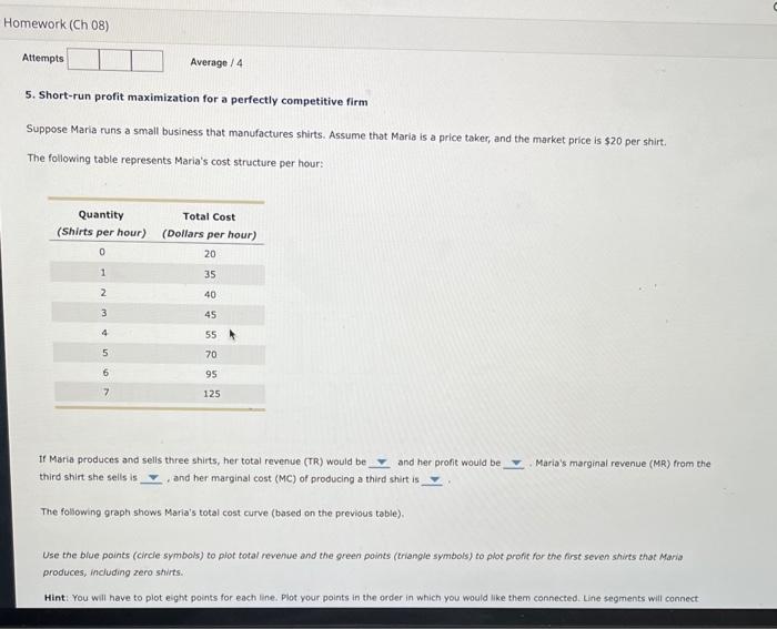 Solved 5. Short-run profit maximization for a perfectly | Chegg.com