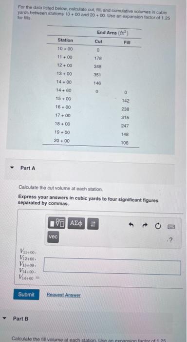 Solved For the data listed below, calculate cut, fill and | Chegg.com