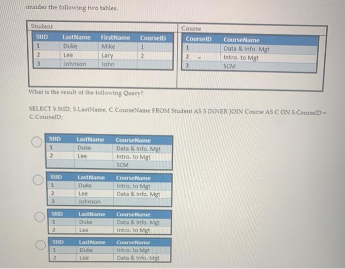 Solved Consider the following two tables Student SLID | Chegg.com