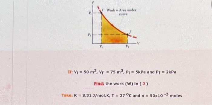 Solved Work - Area under curve V IT: Vi = 50 m3, vp = 75 mº, | Chegg.com