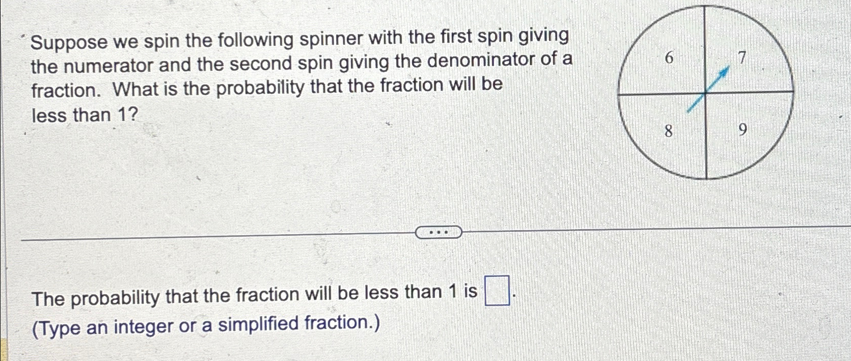 Solved Suppose we spin the following spinner with the first | Chegg.com