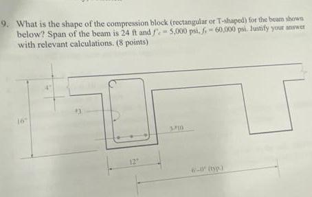 Solved What is the shape of the compression block | Chegg.com