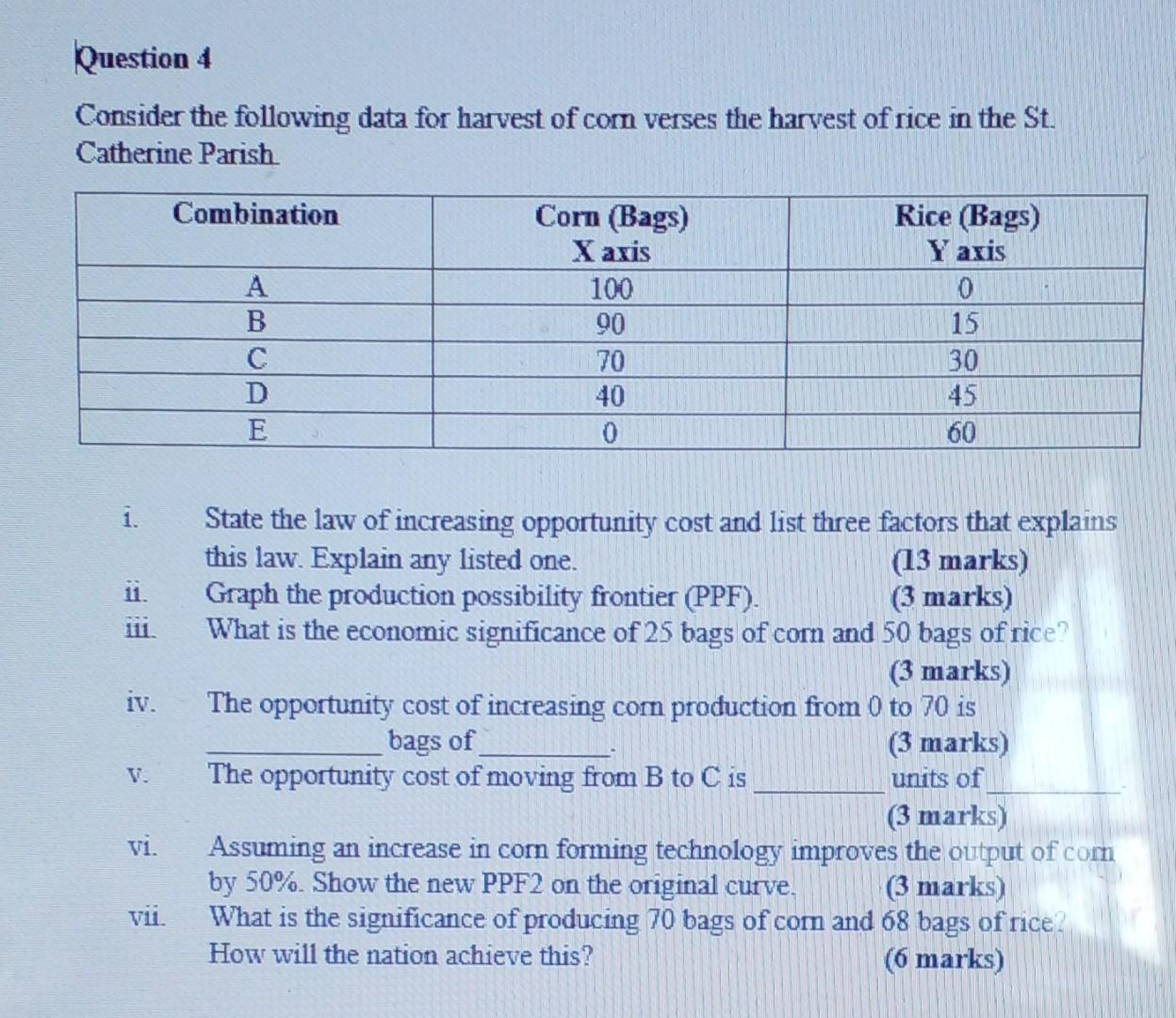 Solved Consider the following data for harvest of corn | Chegg.com