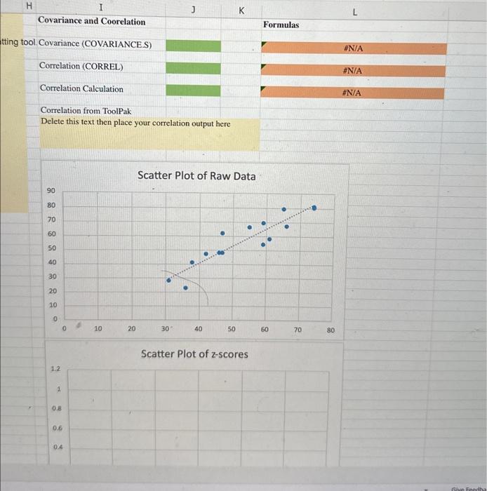 Solved Round all answers in the sheet to 2 decimal places | Chegg.com