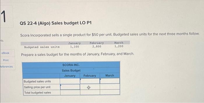 Solved QS 22-4 (Algo) Sales budget LO P1 Scora Incorporated | Chegg.com