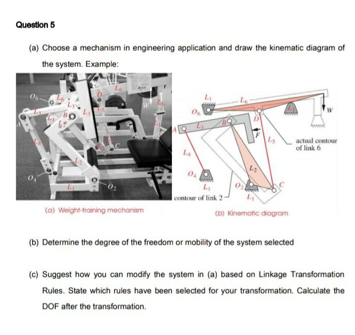 Solved Question 5 (a) Choose a mechanism in engineering | Chegg.com