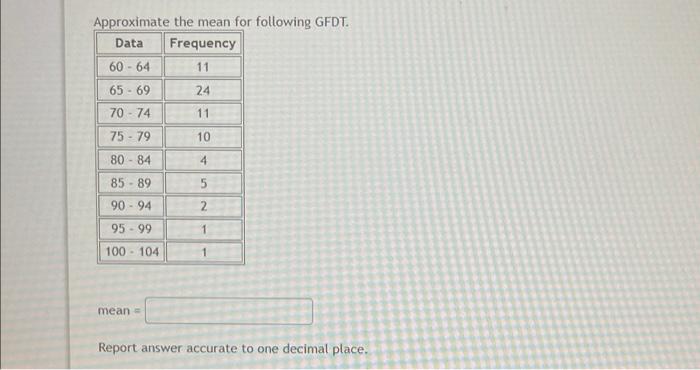 Solved Approximate the mean for following GFDT. Data | Chegg.com