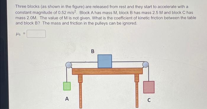 Solved Three blocks (as shown in the figure) are released | Chegg.com