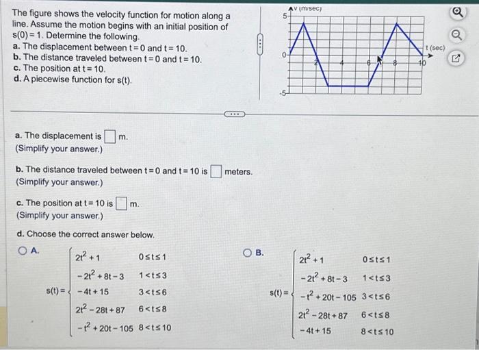Solved The figure shows the velocity function for motion | Chegg.com