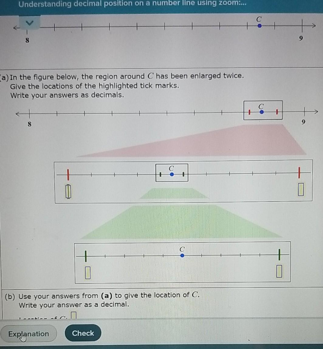 Solved Understanding decimal position on a number line using | Chegg.com