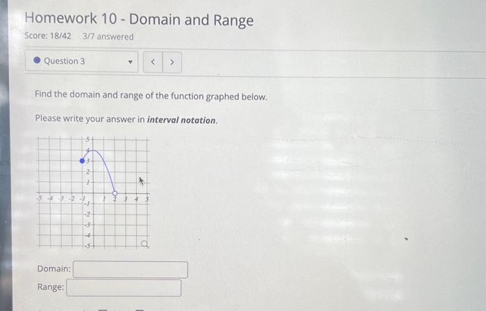 Solved Find the domain and range of the function graphed | Chegg.com