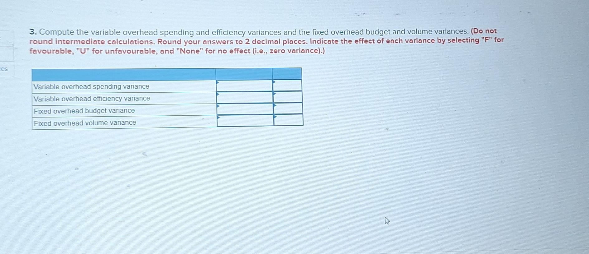 Solved The condensed form of Nordstrop Company's flexible | Chegg.com