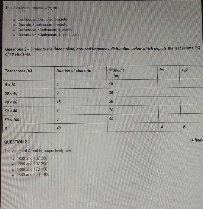 Solved The data types, respectively, are:A. ﻿Continuous, | Chegg.com