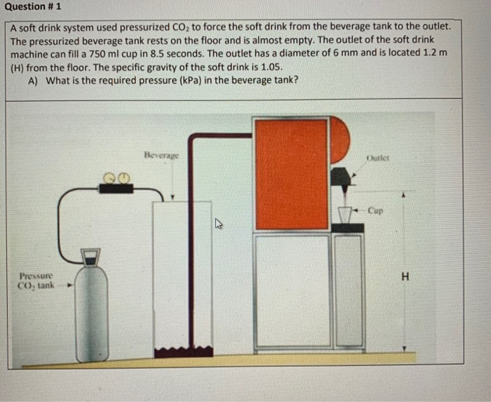 Solved Question #1 A soft drink system used pressurized CO2 | Chegg.com