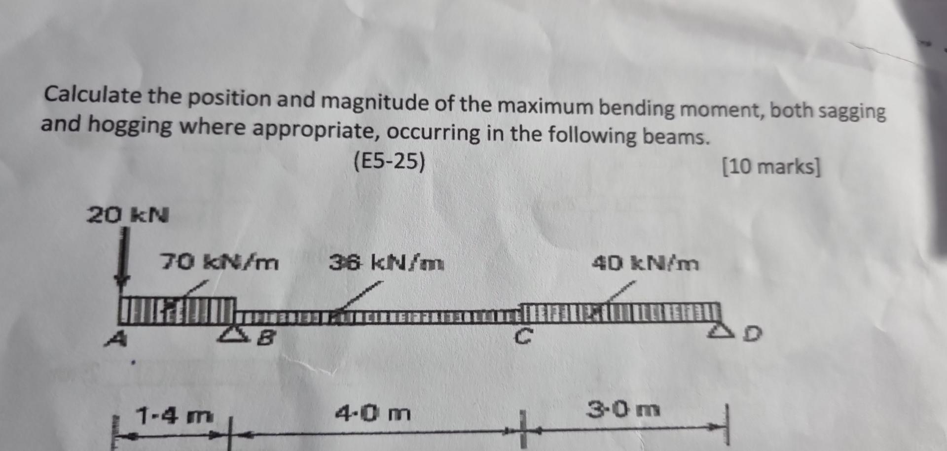 Solved Calculate the position and magnitude of the maximum | Chegg.com