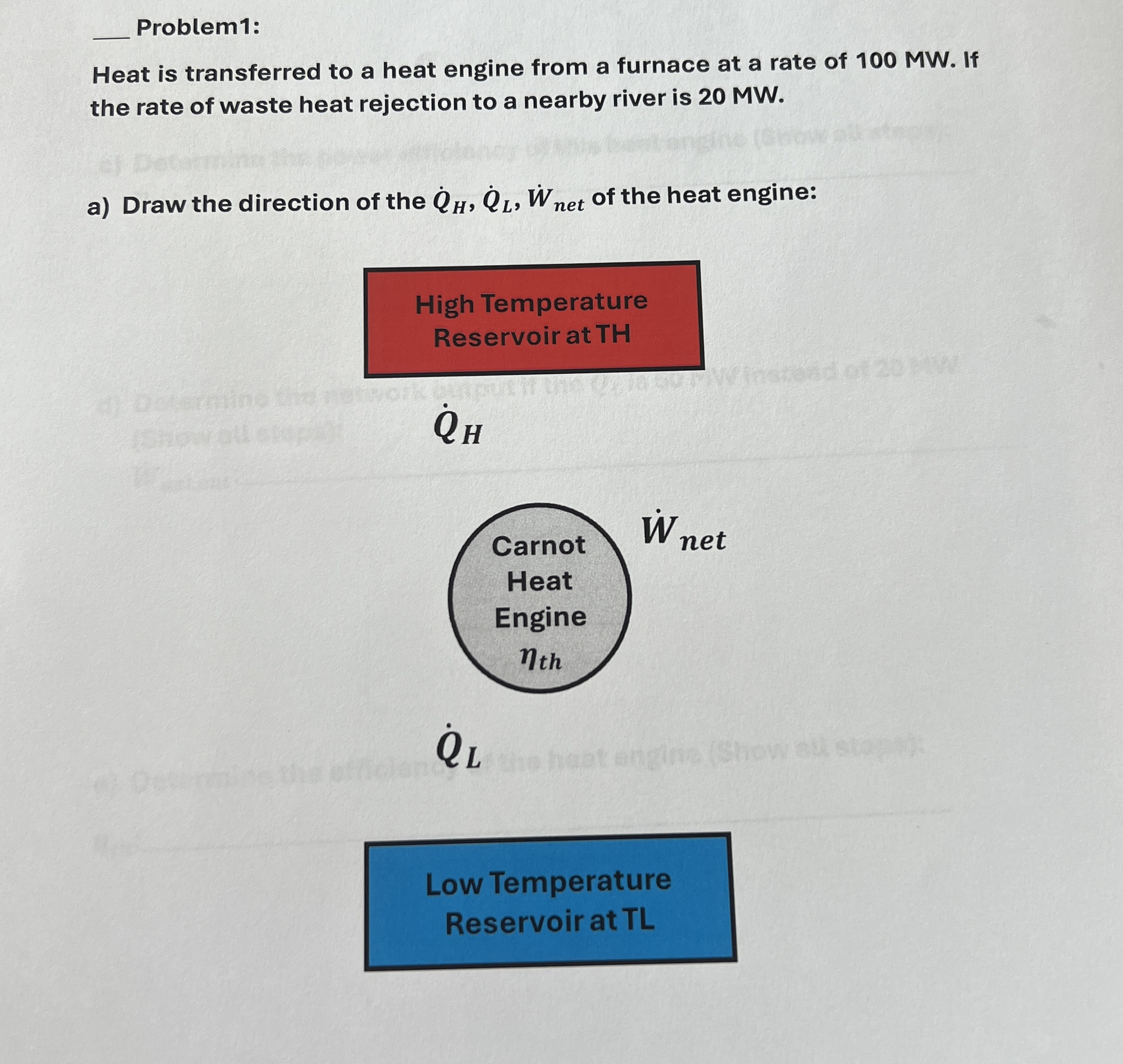 Solved Problem1:Heat is transferred to a heat engine from a | Chegg.com