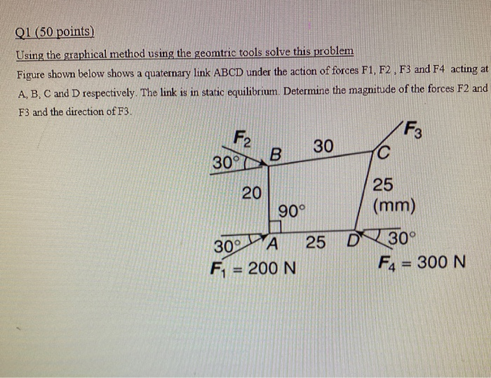 Solved 01 (50 points) Using the graphical method using the | Chegg.com