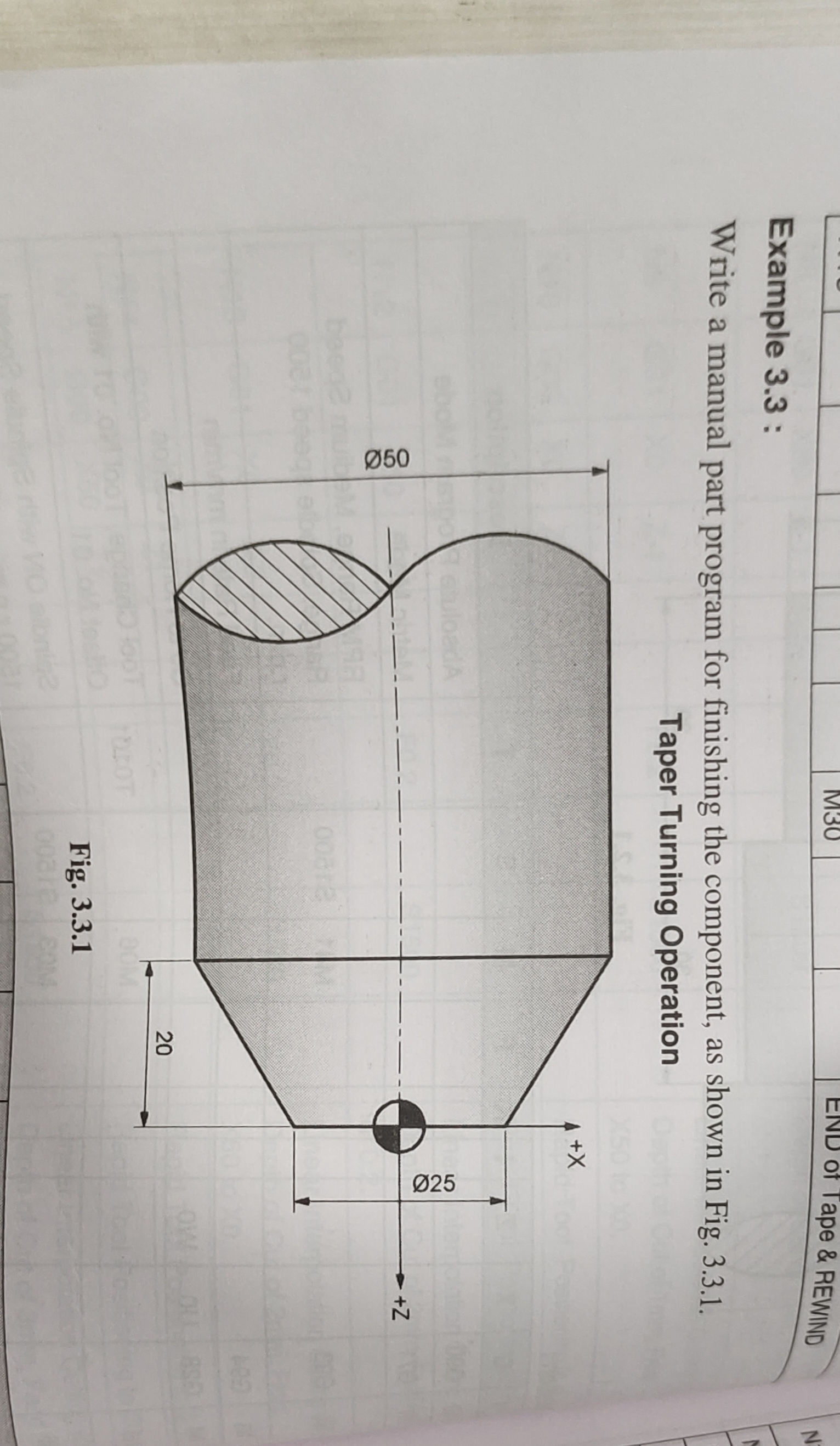 Solved Example 3.3 ﻿:Write a manual part program for | Chegg.com