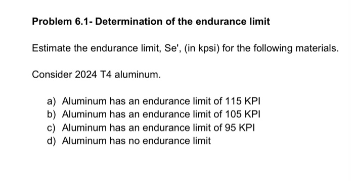 Solved Problem 6.1 - Determination of the endurance limit | Chegg.com