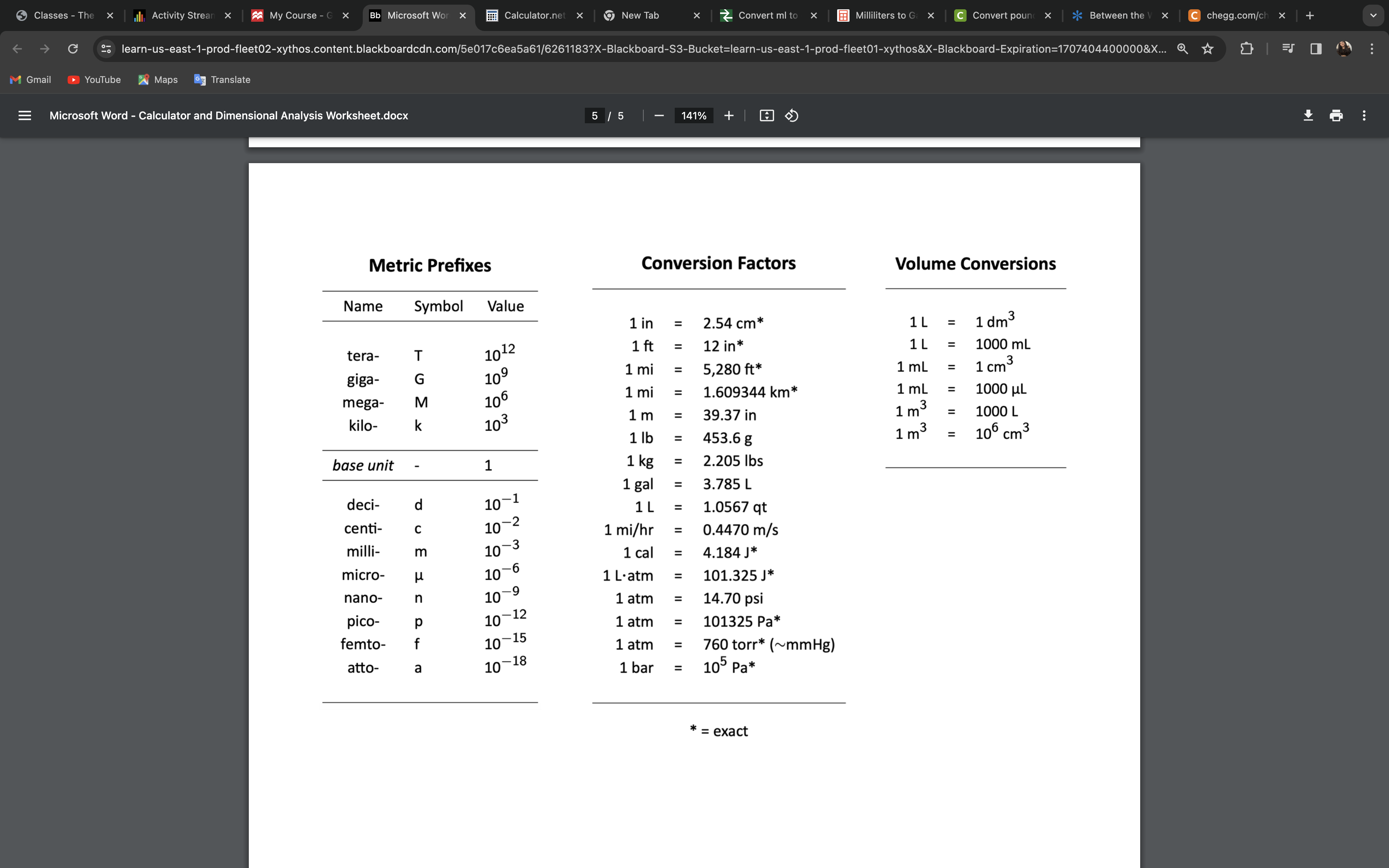 Solved convert 0.790 ﻿L to in^3 ﻿using the conversion table | Chegg.com
