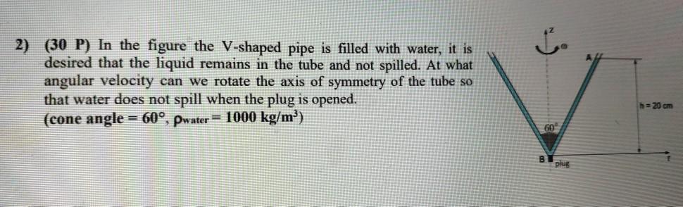 Solved مل 2) (30 P) In the figure the V-shaped pipe is | Chegg.com