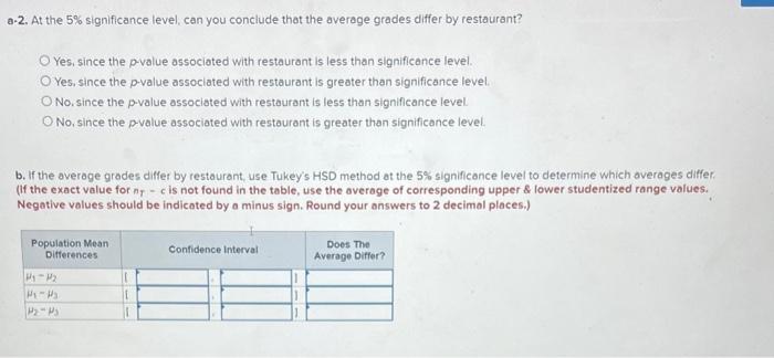 Solved Given a recent outbreak of Iliness caused by E. coll | Chegg.com