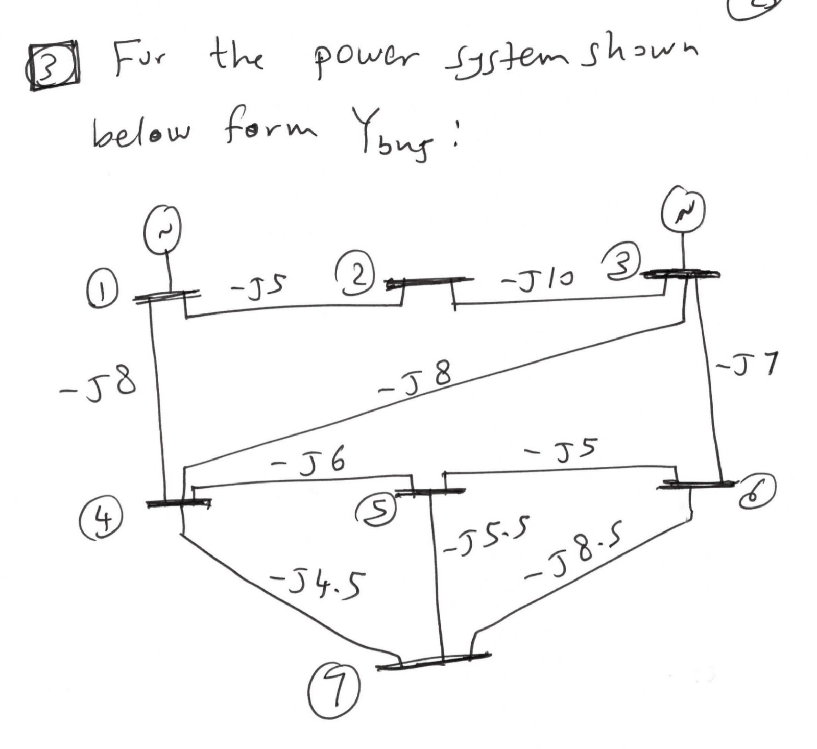 Solved (3) ﻿For the power system shown below form Ybus ﻿: | Chegg.com