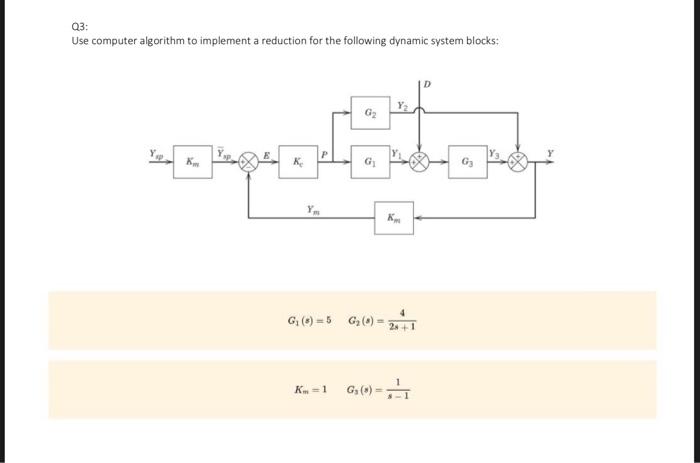 Solved Q3 Use Computer Algorithm To Implement A Reduction 0766