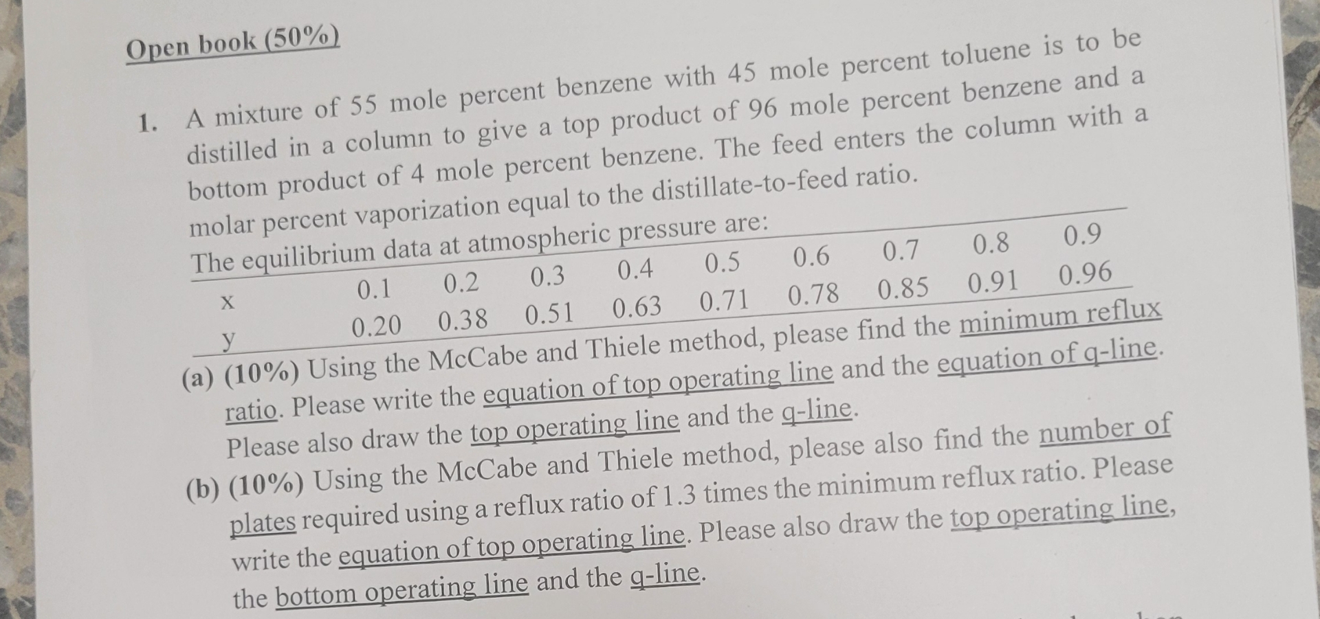 Solved A mixture of 55 ﻿mole percent benzene with 45 ﻿mole | Chegg.com