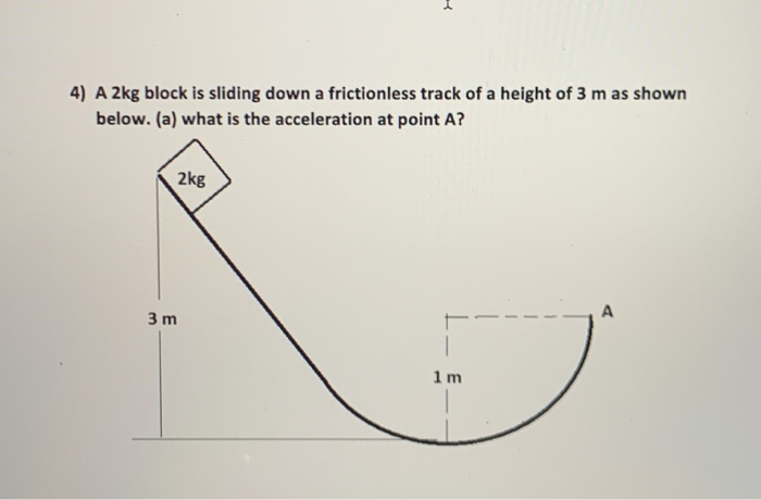 Solved 4) A 2kg block is sliding down a frictionless track | Chegg.com