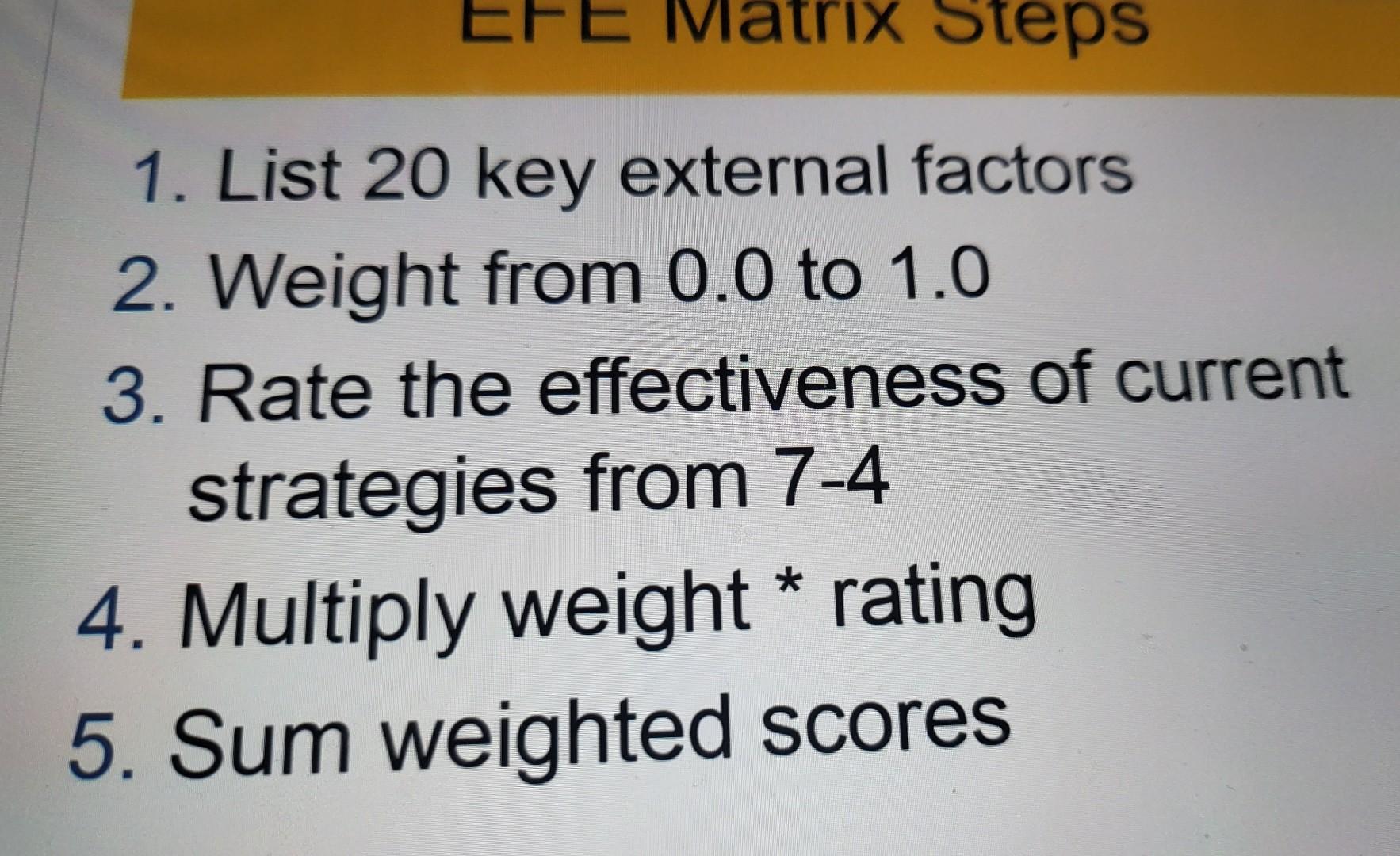 Solved 1. List 20 key external factors 2. Weight from 0.0 to | Chegg.com