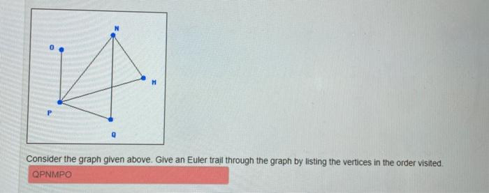 Solved Consider the graph given above. Give an Euler trail | Chegg.com
