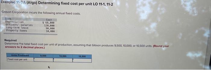 Solved Exercise 11-3 A (Algo) Determining fixed cost per | Chegg.com