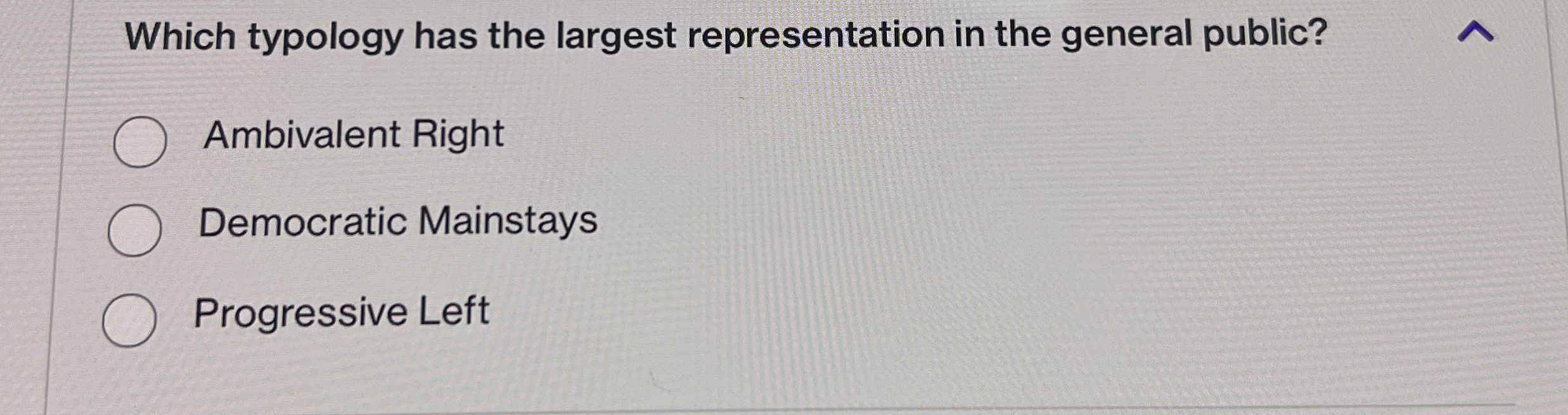 Solved Which typology has the largest representation in the | Chegg.com