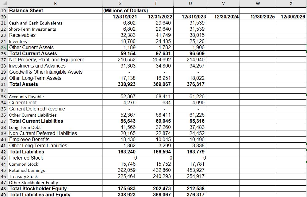 Solved What formula do I use in Excel to find Future Value | Chegg.com