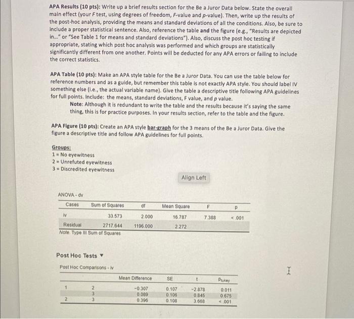 Solved APA Results (10 pts): Write up a brief results | Chegg.com