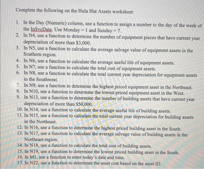 Complete the following on the Hula Hut Assets | Chegg.com