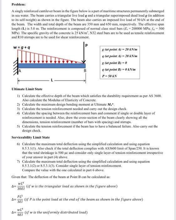 Solved Problem: A singly reinforced cantilever beam in the | Chegg.com