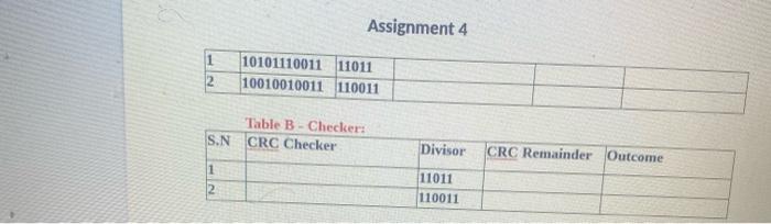 Solved 4 Implement The Cyclic Redundancy Check On The Given 5681