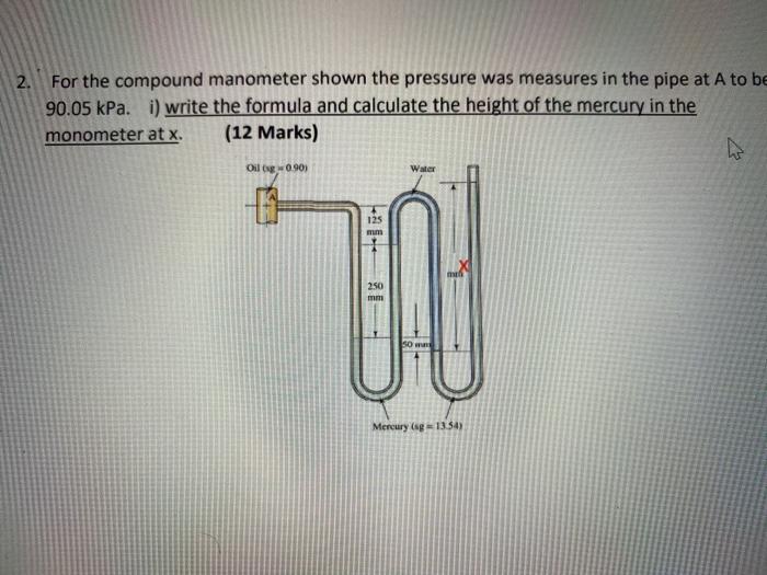 Solved 2. For the compound manometer shown the pressure was | Chegg.com