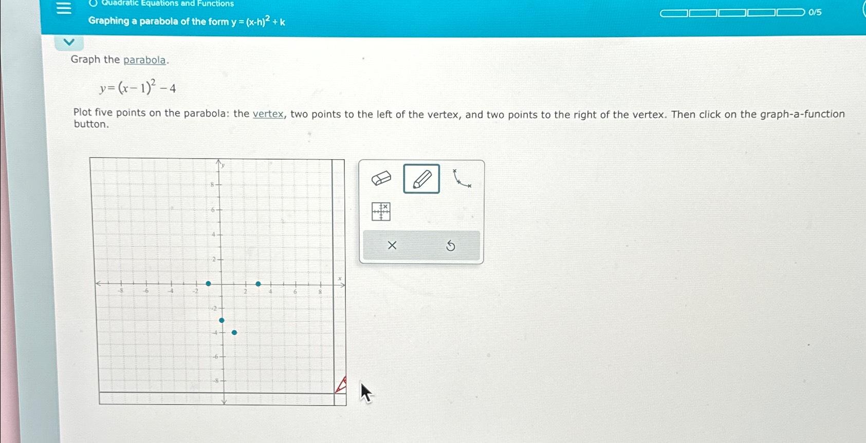Solved exadralc Equations and FunctionsGraphing a parabola | Chegg.com