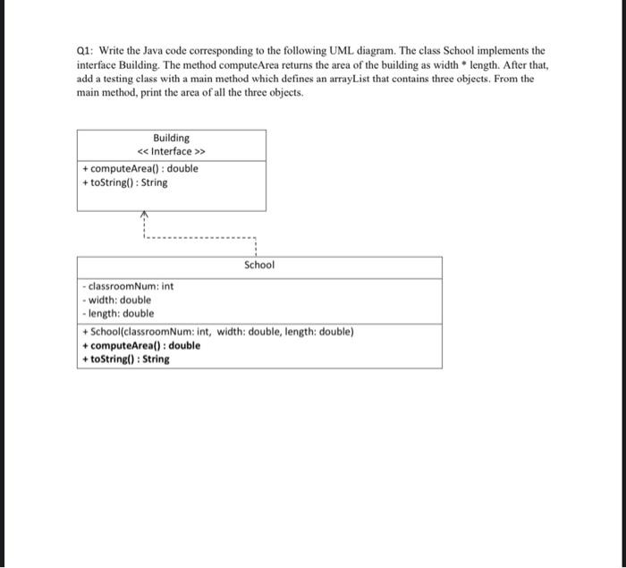 Solved Q1: Write the Java code corresponding to the | Chegg.com