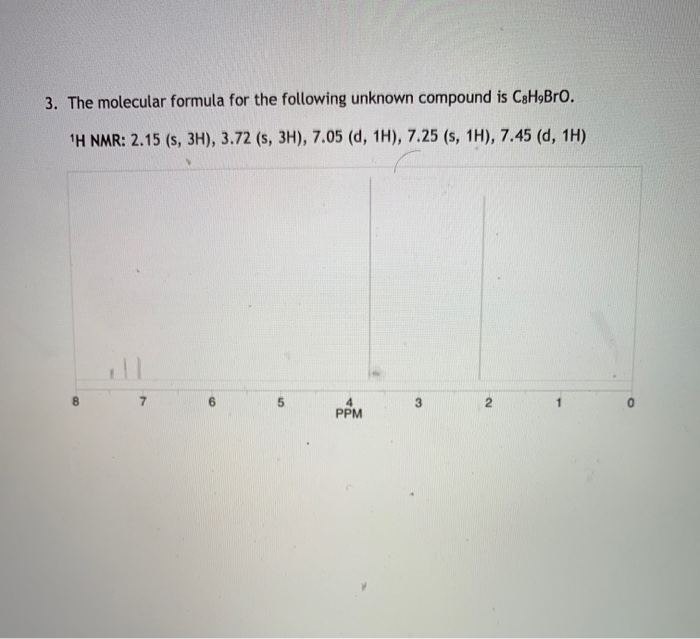 Solved Determine The Structure Of The Compounds For The