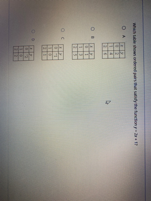 Solved Which table shows ordered pairs that satisfy the | Chegg.com Solved Which table shows ordered pairs that satisfy the | Chegg.com
