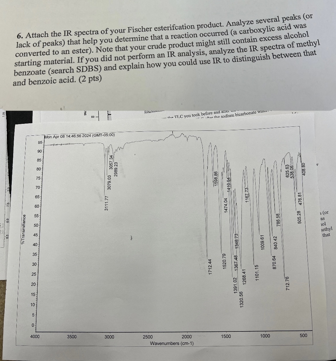 Solved IR spectra attached( ﻿bottom picture) ﻿Attach the IR | Chegg.com