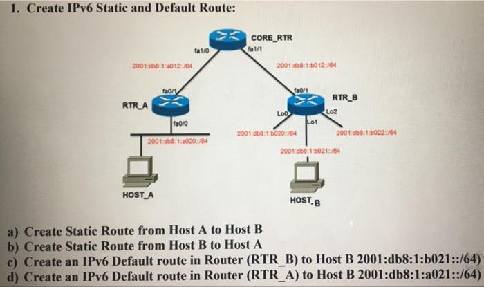 Solved 1. Create IPv6 Static and Default Route: CORE_RTR fa | Chegg.com