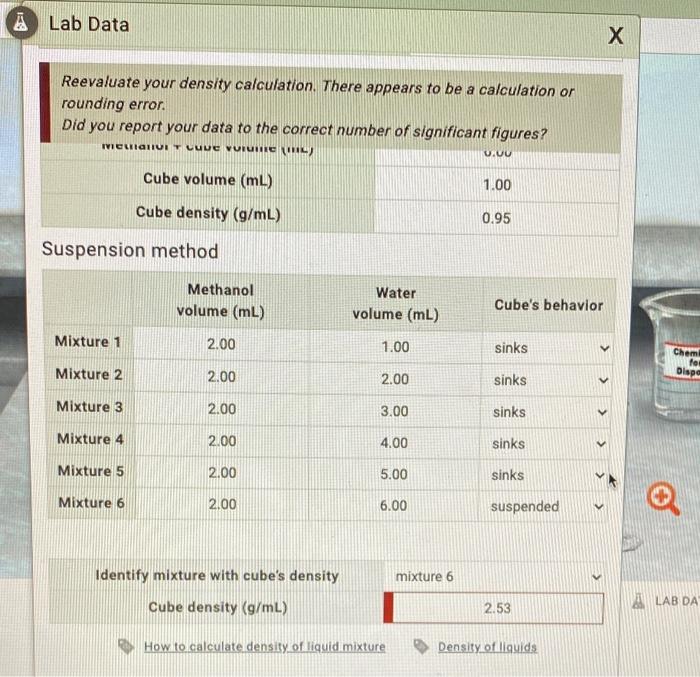 Solved A Lab Data х Reevaluate your density calculation. | Chegg.com
