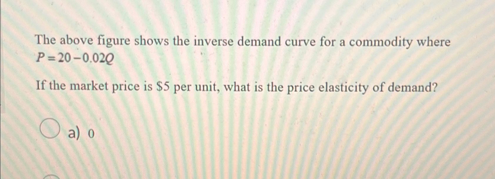 Solved The above figure shows the inverse demand curve for a | Chegg.com