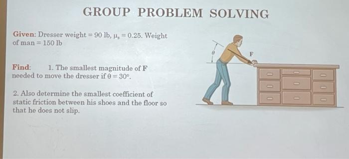 Solved GROUP PROBLEM SOLVING Given: Dresser weight = 90 lb, | Chegg.com
