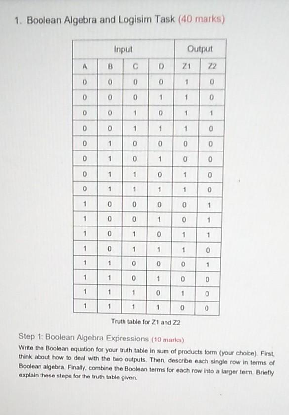 Solved 1. Boolean Algebra and Logisim Task (40 marks) Truth | Chegg.com